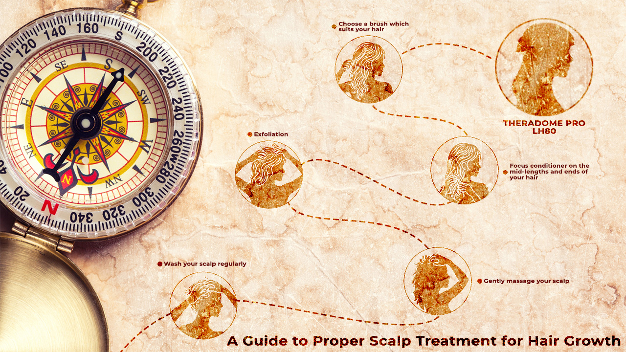 A Guide to Proper Scalp Treatment for Hair Growth – Theradome